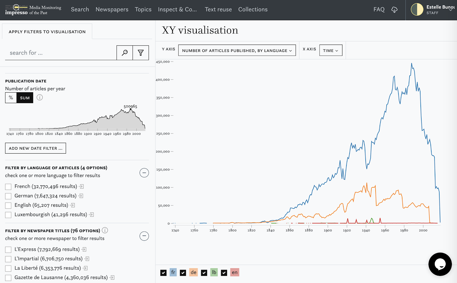 Powervis Explorer · impresso